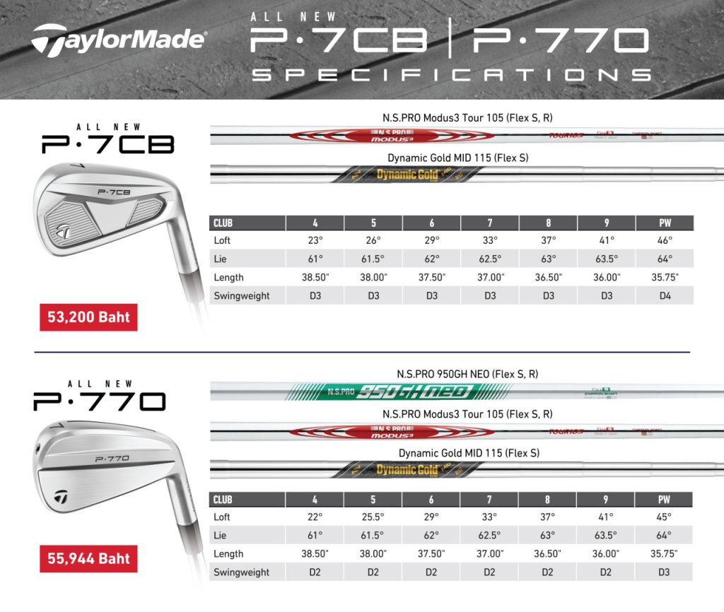 New P770 Iron (’24) – จำหน่ายอุปกรณ์และ Accessories สำหรับกีฬากอล์ฟทุก ...
