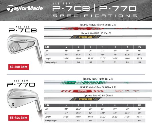 New P770 Iron (’24) – จำหน่ายอุปกรณ์และ Accessories สำหรับกีฬากอล์ฟทุกชนิด : Onlygolfthailand.com